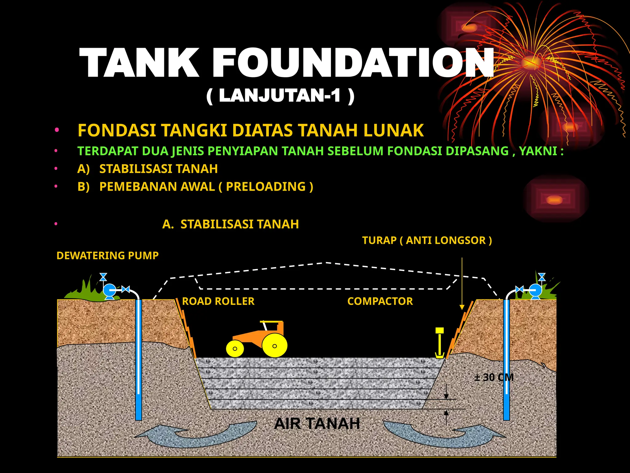 219321007-Storage-Tank-Tangki Timbun Presentation.ppt