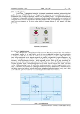 LoRa driven medical adherence system | PDF