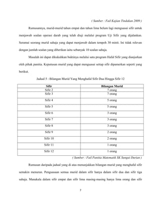 21952149 kemahiran-ingat-sifir-melalui-operasi-darab-dan-bahagi | DOC