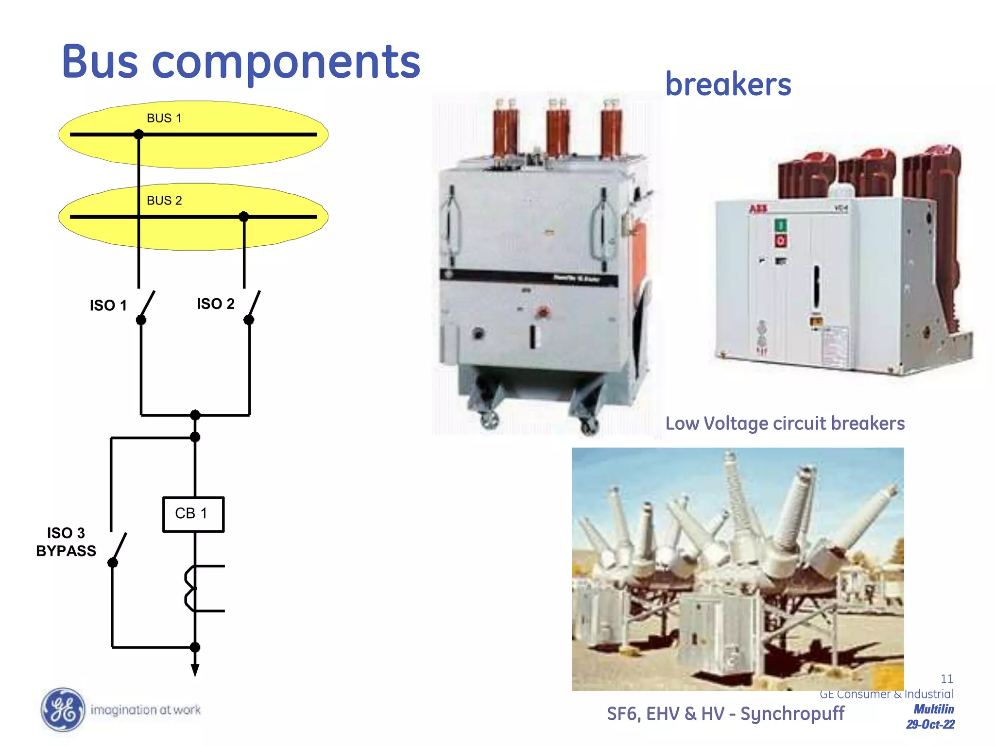 21955068-High-Low-Impedance-BusBar-Protection.ppt
