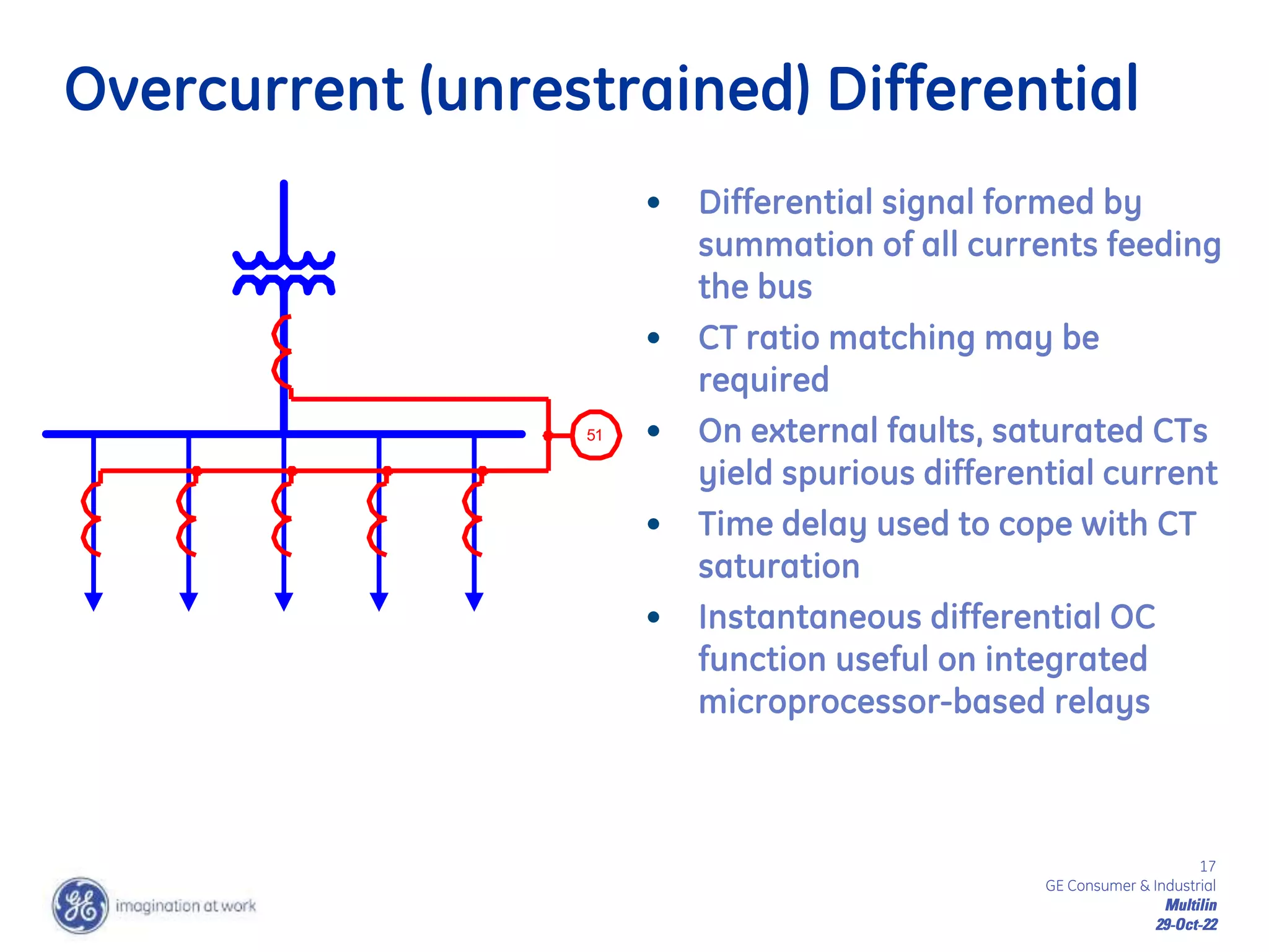 21955068-High-Low-Impedance-BusBar-Protection.ppt