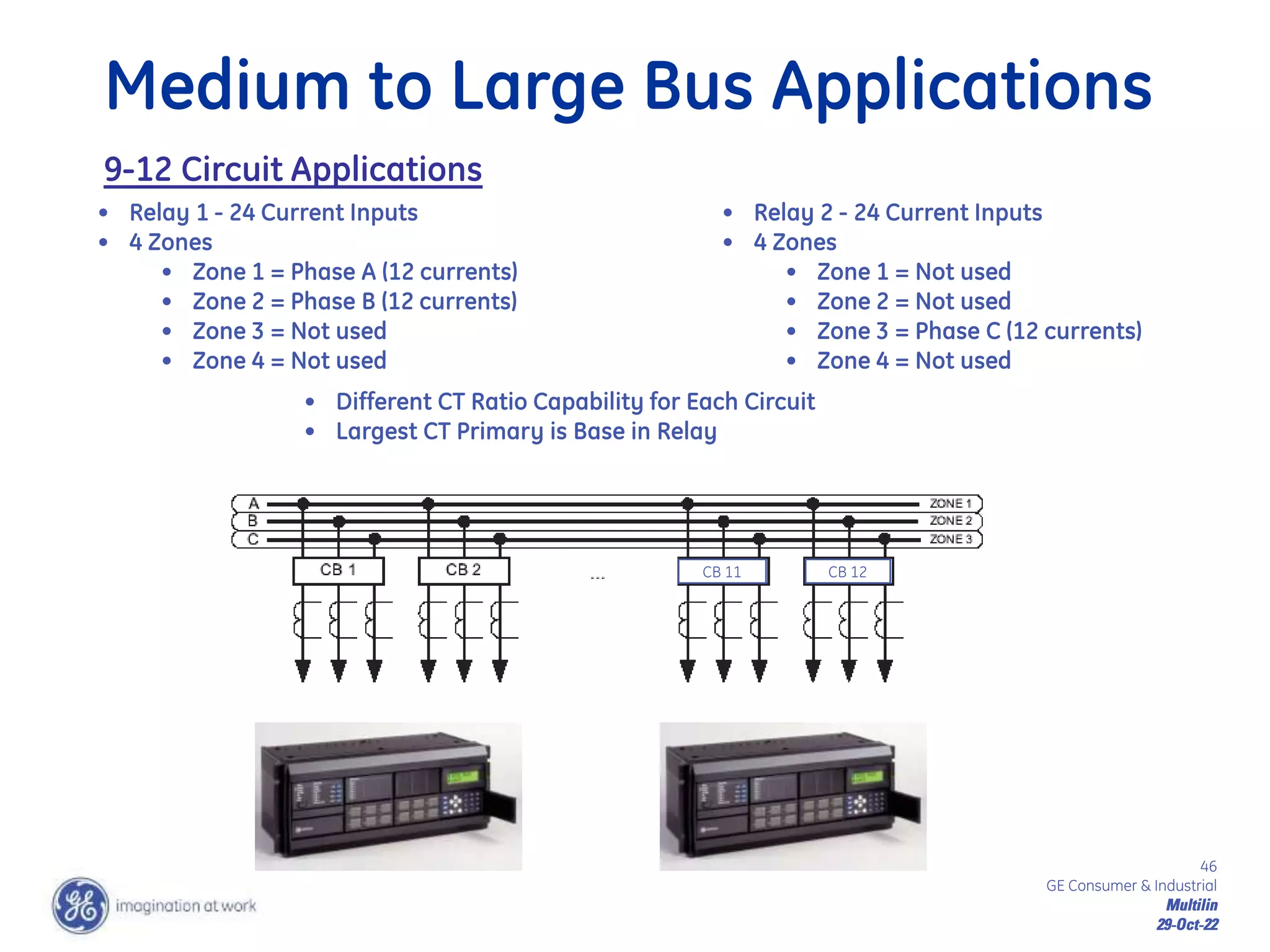 21955068-High-Low-Impedance-BusBar-Protection.ppt