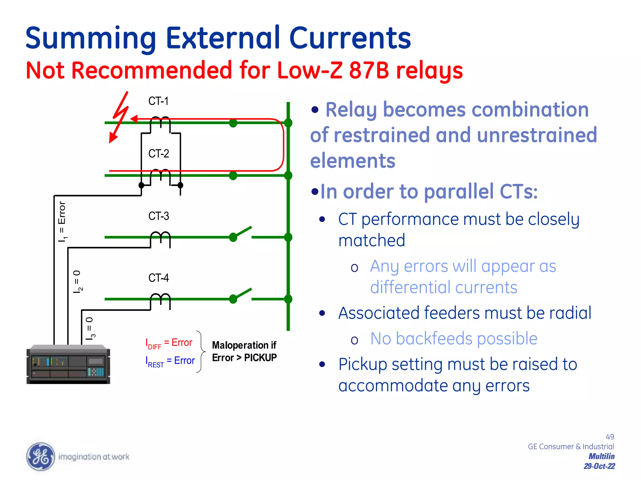21955068-High-Low-Impedance-BusBar-Protection.ppt