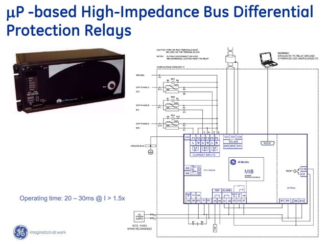 21955068-High-Low-Impedance-BusBar-Protection.ppt | Internet of Things ...
