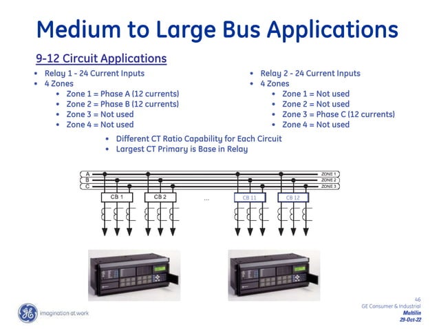 21955068-High-Low-Impedance-BusBar-Protection.ppt | Internet of Things ...
