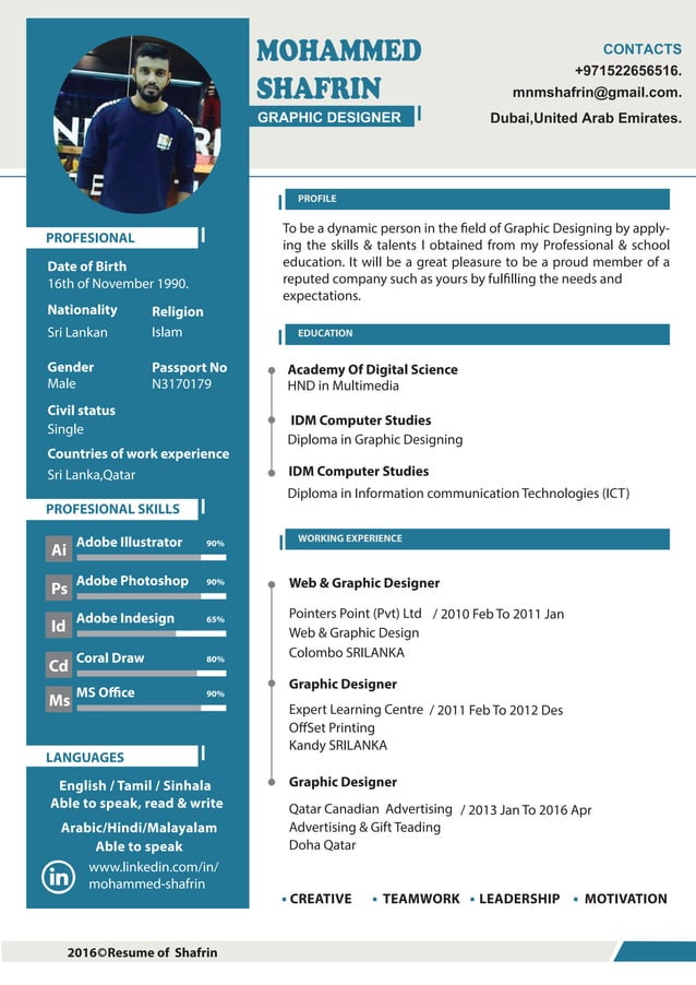 infographic mohammed shafrin resume | PDF