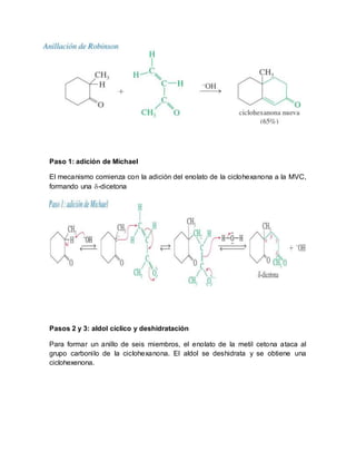 Reacción De Ciclohexenona Grignard