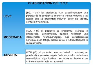 Caso-Clinico-Tce_descripcion y recomendaciones.pptx