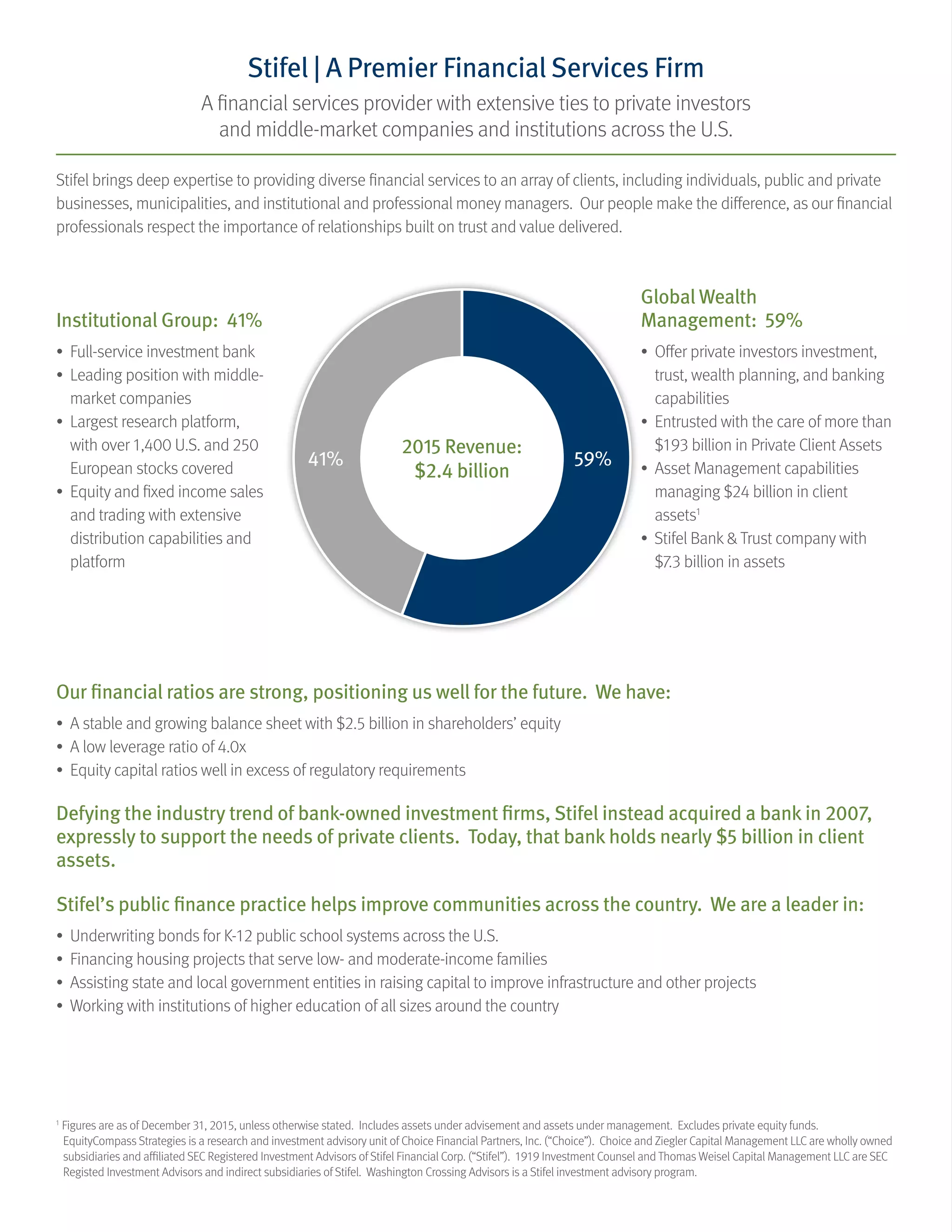 Get to Know Stifel | PDF