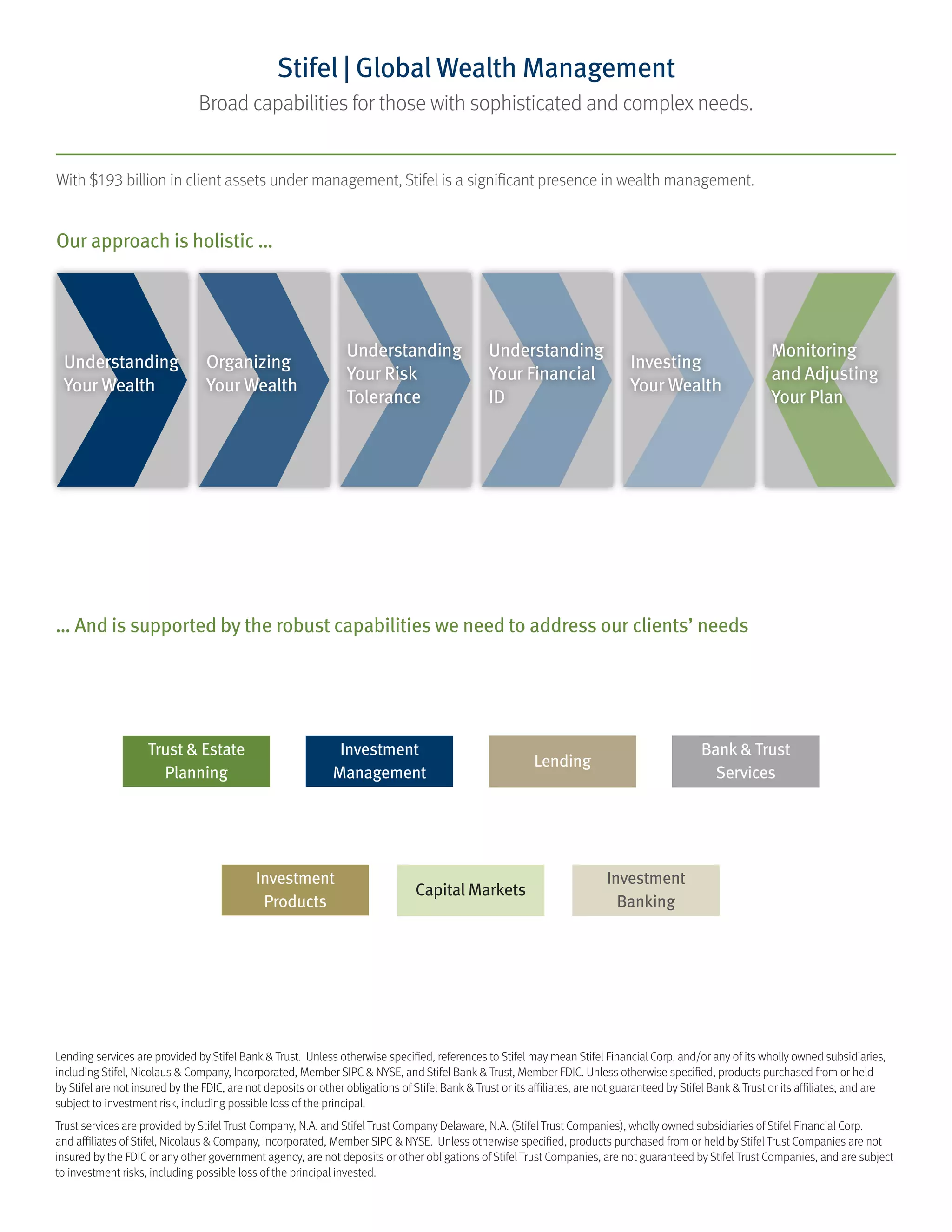 Get to Know Stifel | PDF