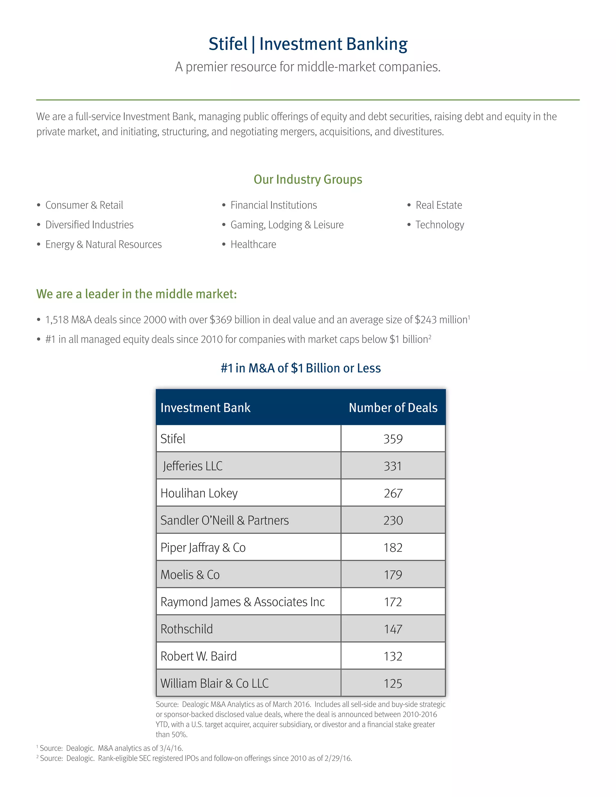 Get to Know Stifel | PDF