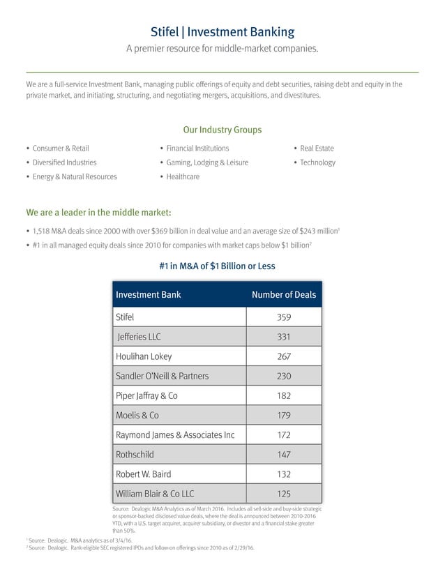 Get to Know Stifel | PDF