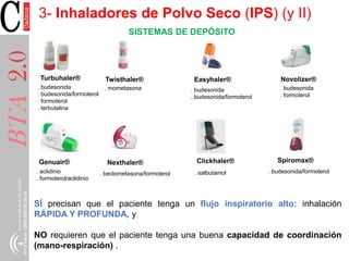 Dispositivos de inhalación para asma y EPOC | PDF