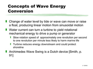 Energy_Wave_Intro