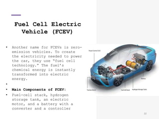 6576787798564646464546_EV PPT (1)[1].pptx