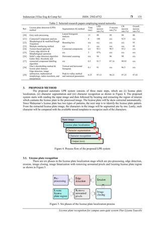License plate recognition for campus auto-gate system | PDF