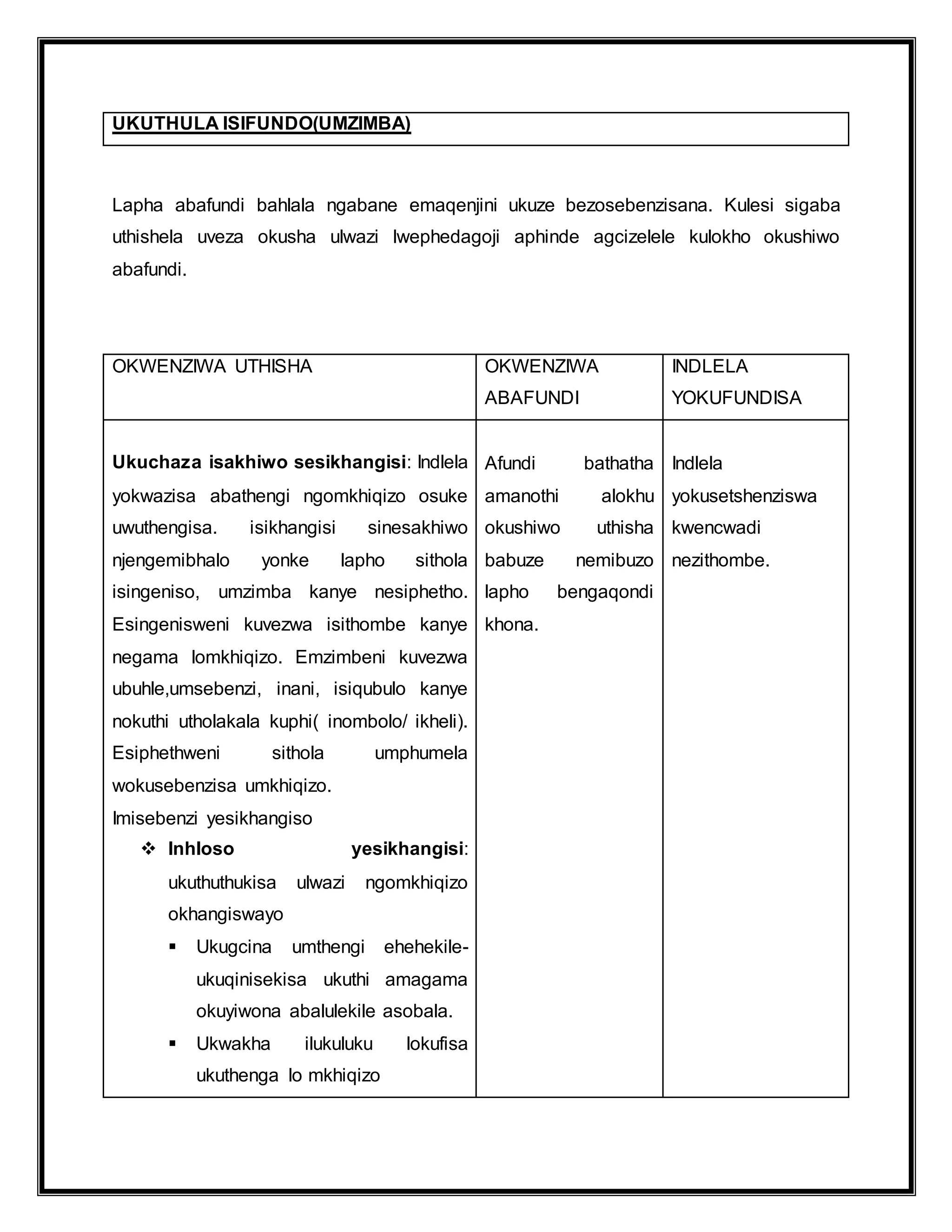 ISIFUNDO isikhangisi (1) (1) | DOCX