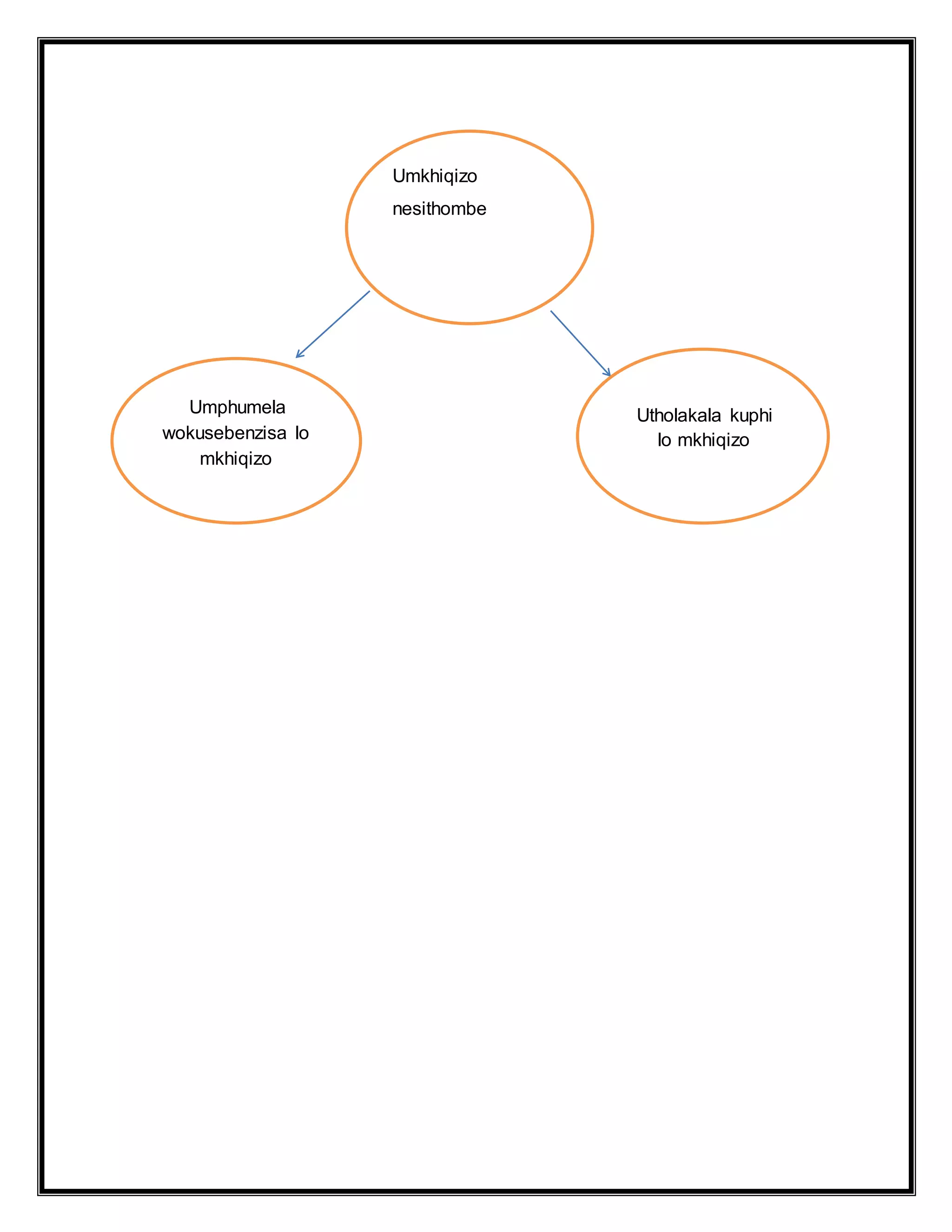 ISIFUNDO isikhangisi (1) (1) | DOCX