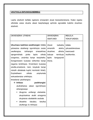 ISIFUNDO isikhangisi (1) (1) | DOCX