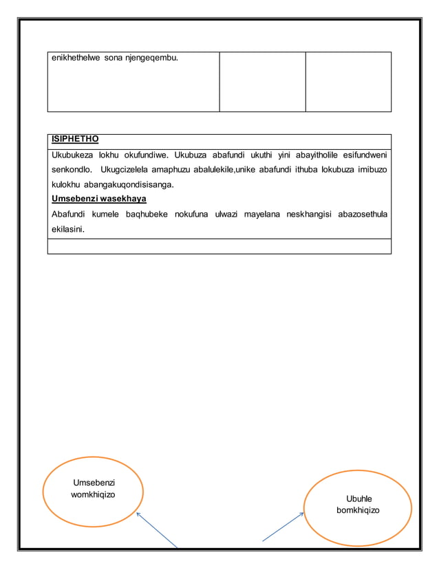 ISIFUNDO isikhangisi (1) (1) | DOCX