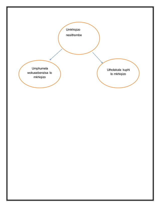 ISIFUNDO isikhangisi (1) (1) | DOCX