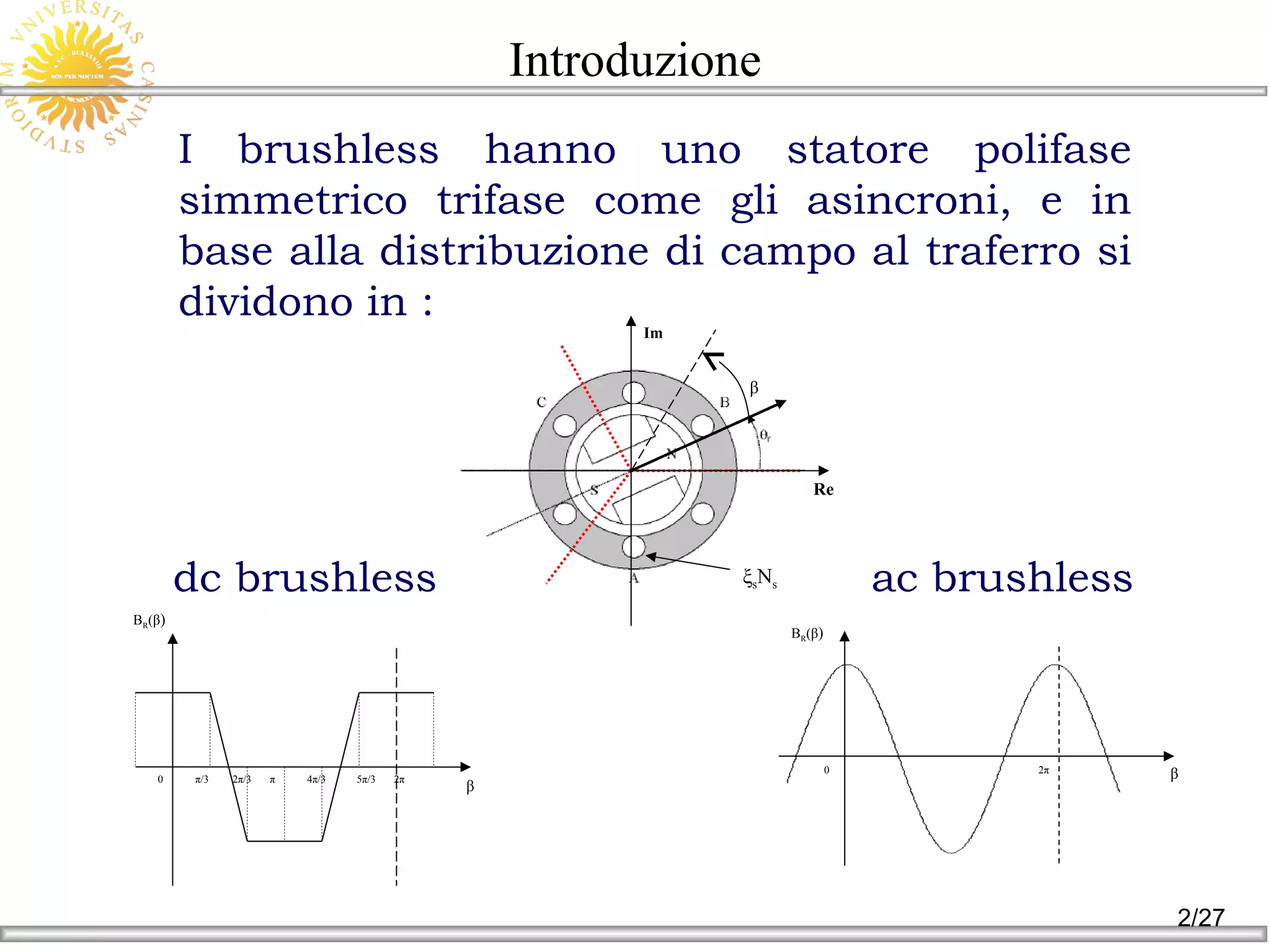 Permanent Magnet Synchronous Motors (PMSM) Strategies, analysis and ...
