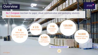 Antalis corporate Presentation_July2015 | PDF