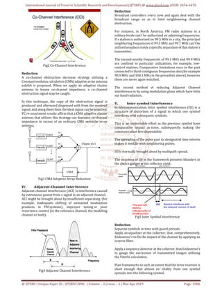 Reduction of Interference | PDF