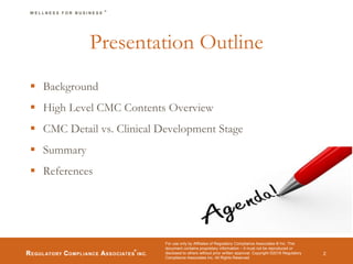 Strategies for IND Filing Success -CMC | PPT