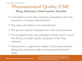 Strategies for IND Filing Success -CMC | PPT