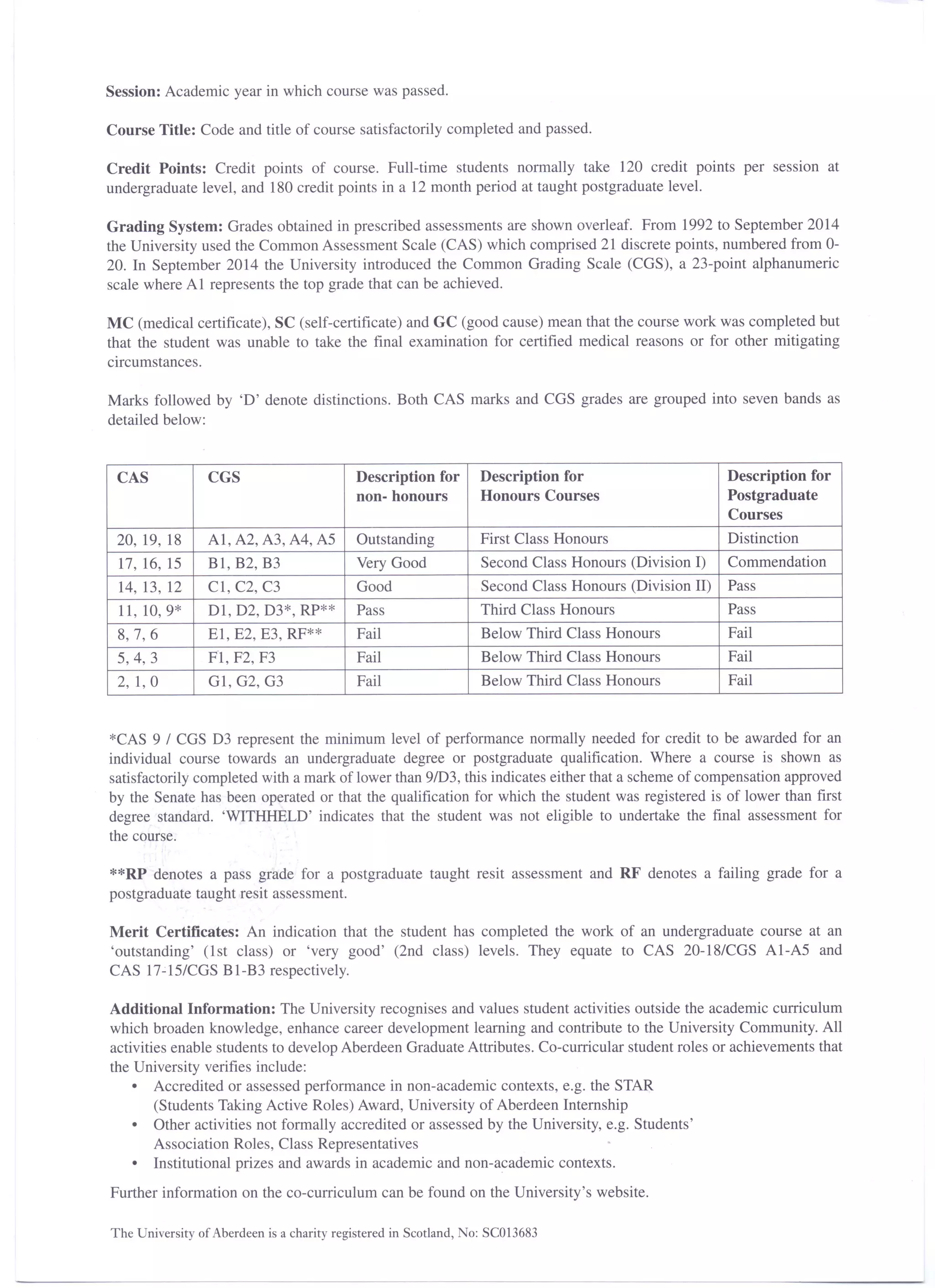 Master of Science Transcript (University of Aberdeen) | PDF