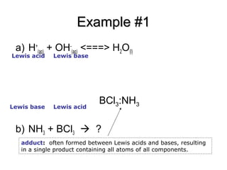 21 acids + bases | PPT