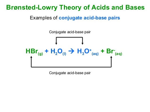 21 acids + bases