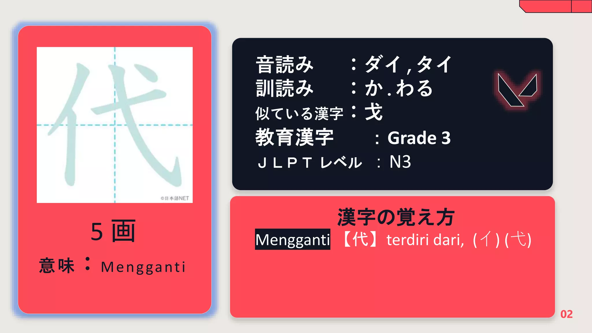 Kanji Presentatiton | PPT