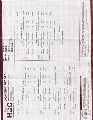 Houston Community College Transcript | PDF