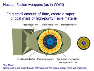 21 Apr 14 Fission, Fusion, Nuclear Energy, Nw With Brainstorming | PPT