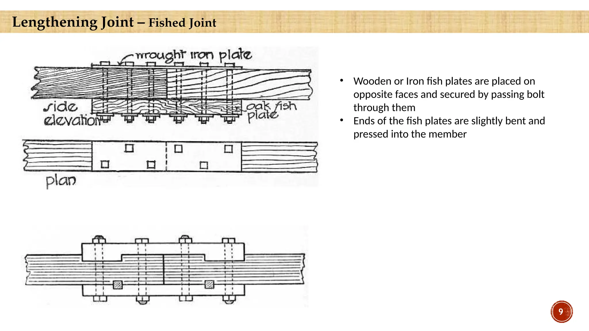 21ARCH102_Timber Joinery details and.pptx | Woodworking | Arts and Crafts
