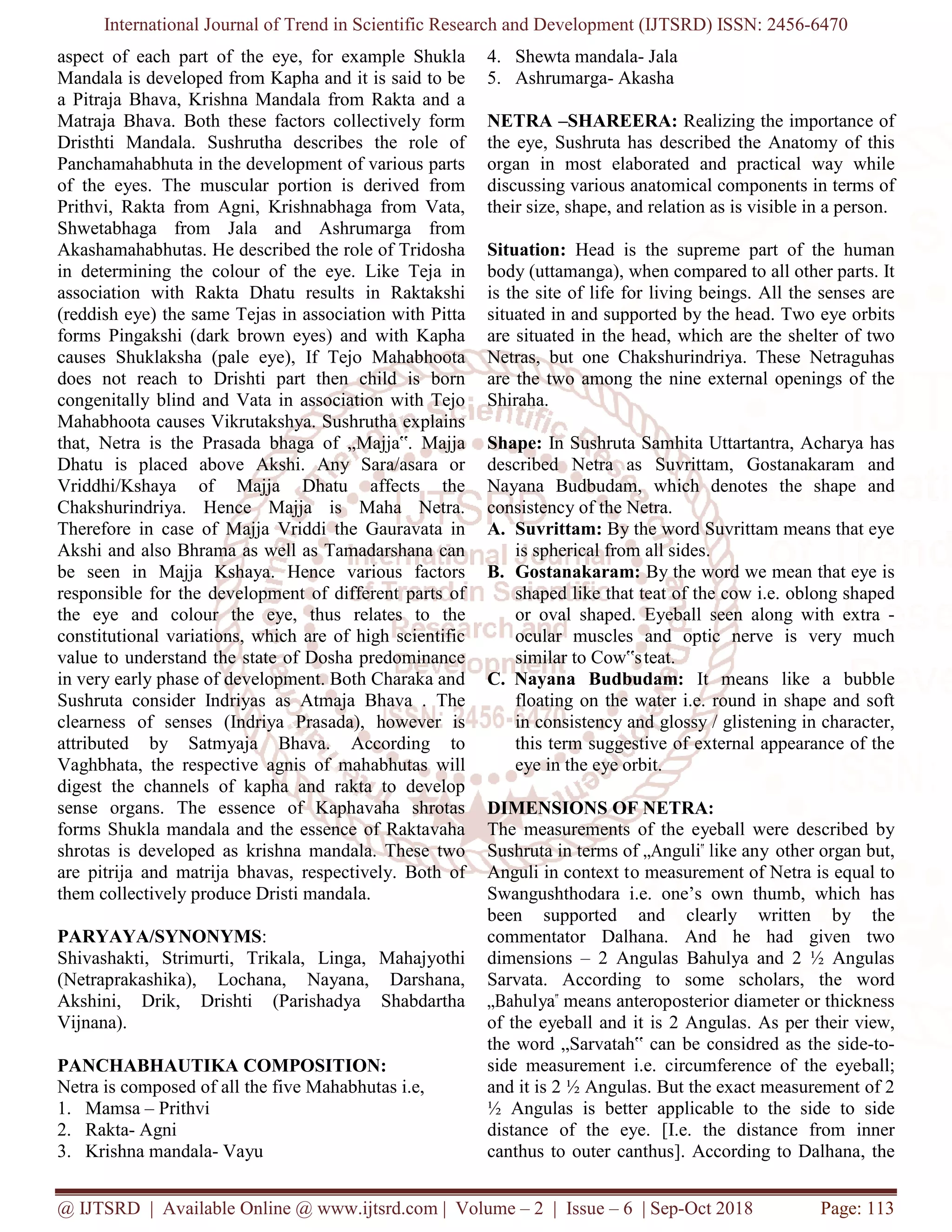 A Review of Netra Sharira | PDF