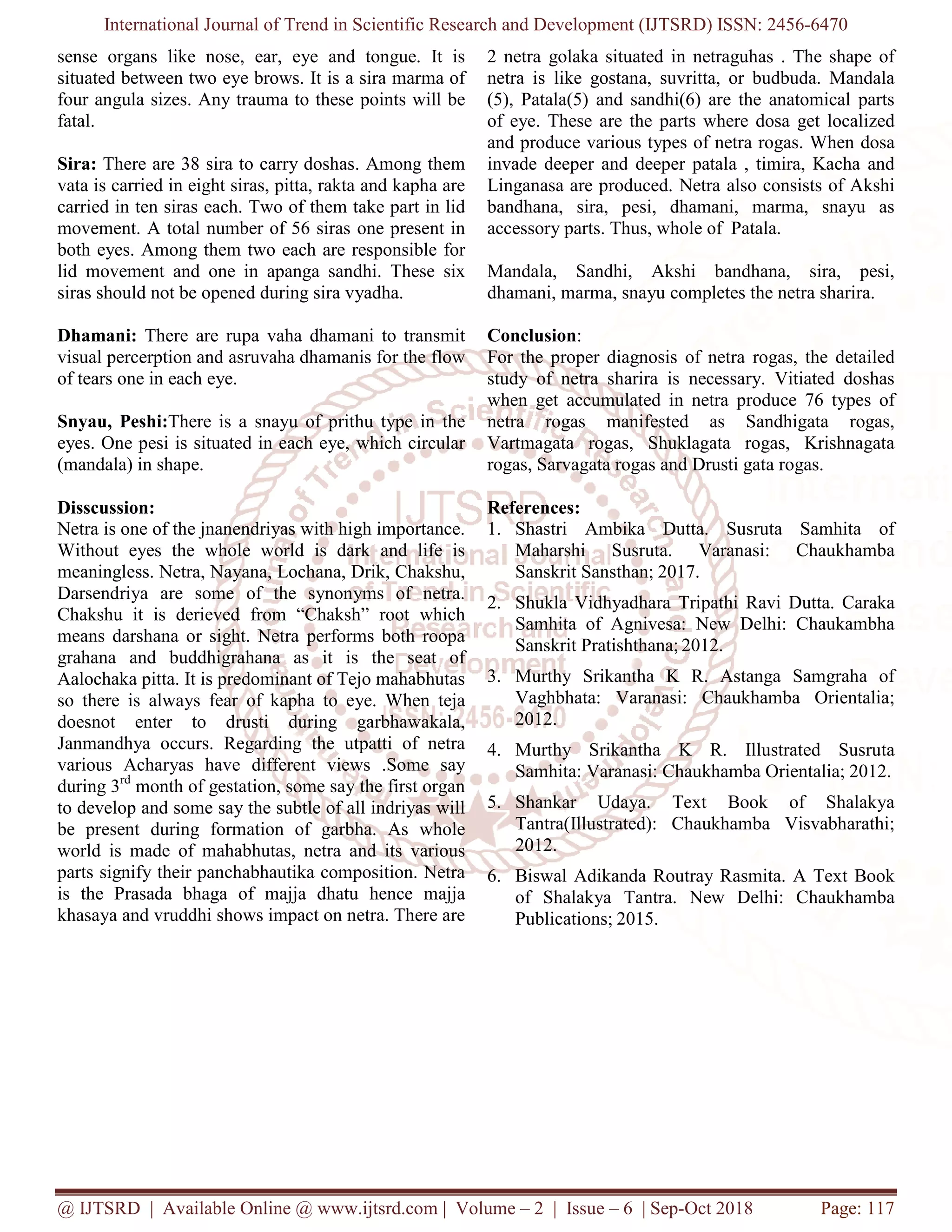 A Review of Netra Sharira | PDF