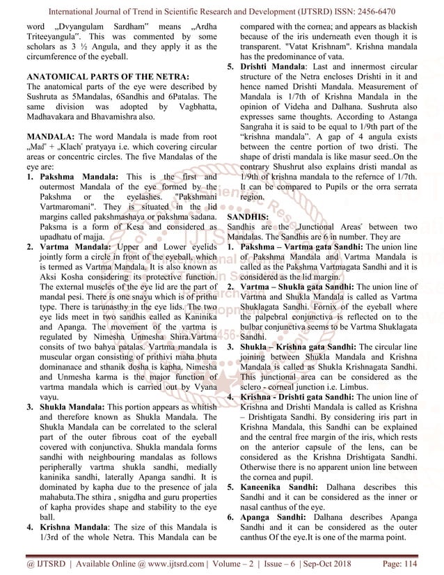 A Review of Netra Sharira | PDF