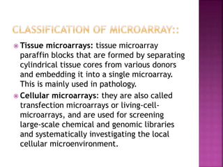 Genomics | PPT | Free Download