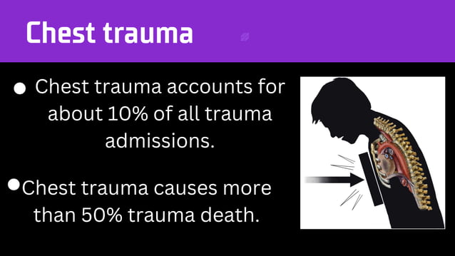 Introduction to the Torso Trauma | PPTX