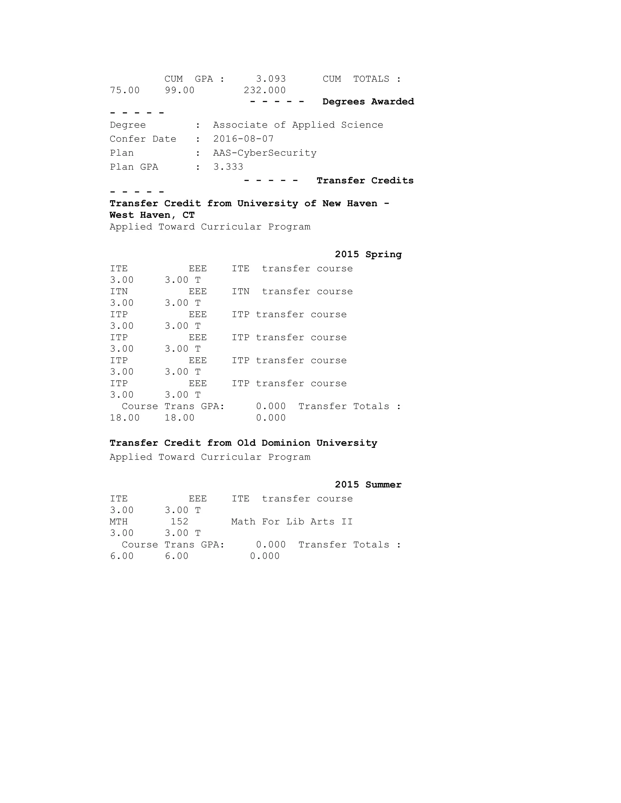 Cybersecurity Unofficial Transcript2015-16 | PDF