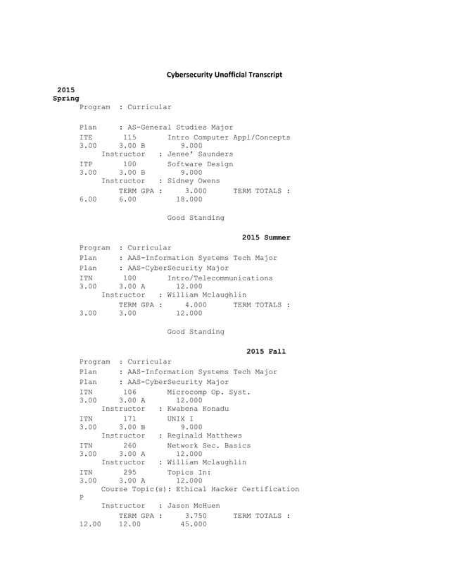 Cybersecurity Unofficial Transcript2015-16 | PDF