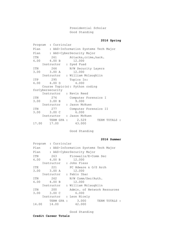 Cybersecurity Unofficial Transcript2015-16 | PDF