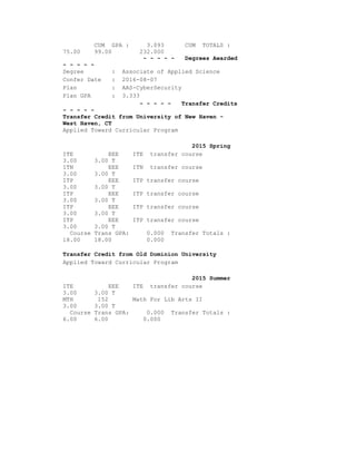 Cybersecurity Unofficial Transcript2015-16 | PDF