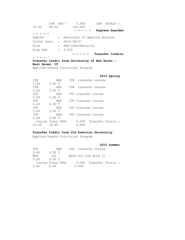 Cybersecurity Unofficial Transcript2015-16 | PDF