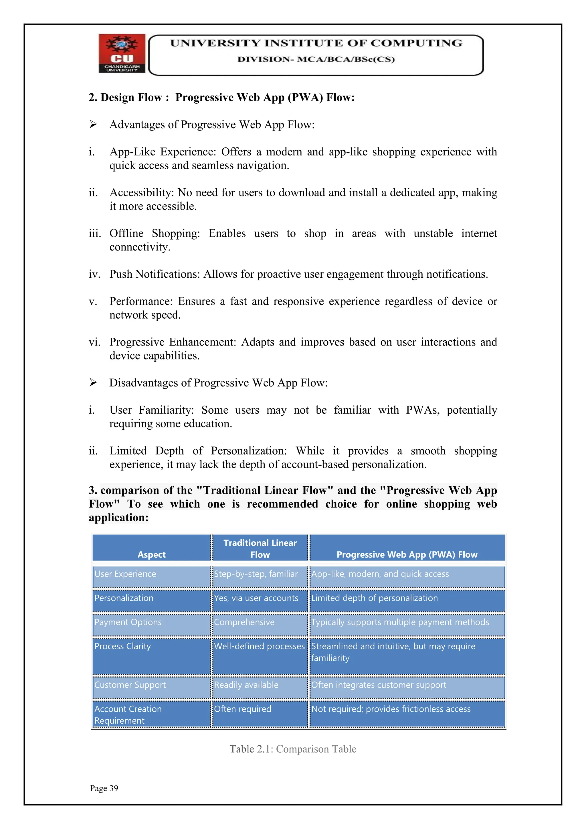 Final Project: Online Shopping Web Application.pdf