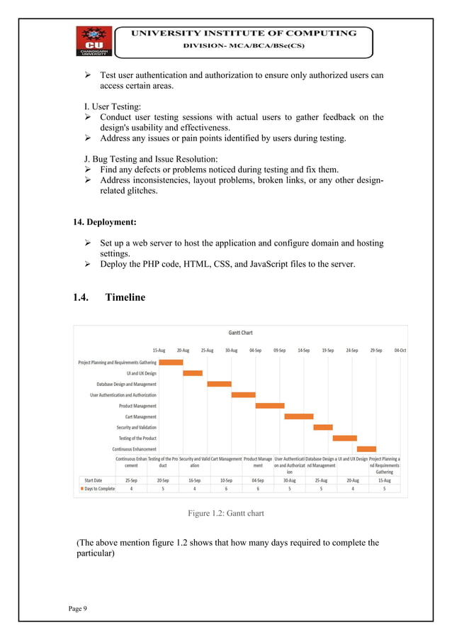 Final Project: Online Shopping Web Application.pdf