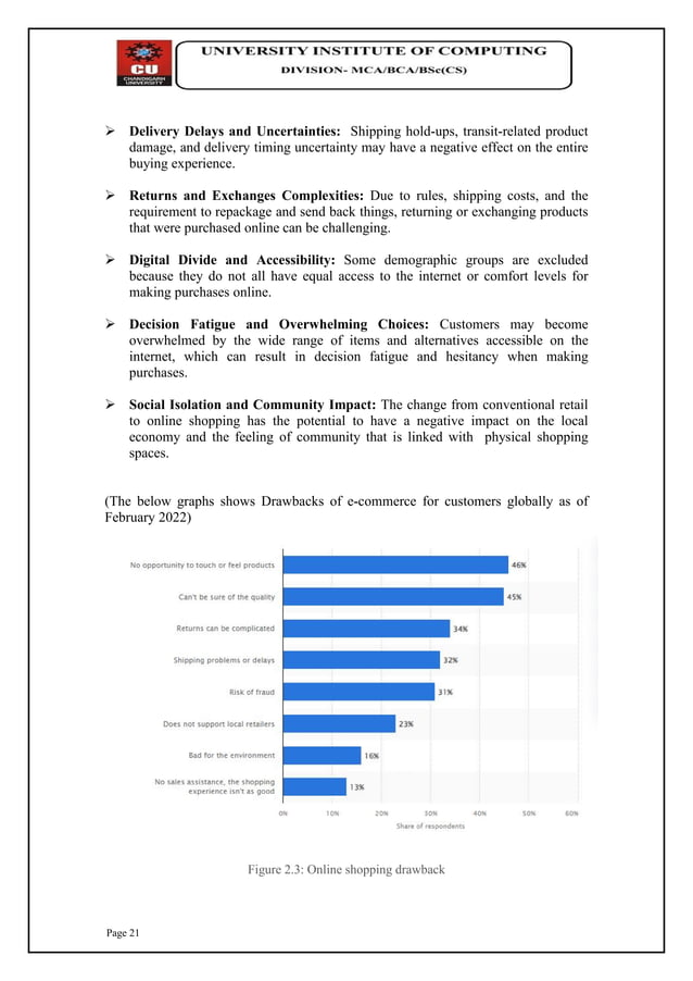 Final Project: Online Shopping Web Application.pdf
